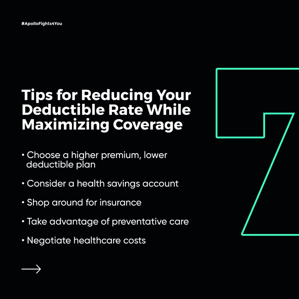 Does Deductible Reset Every Year? 🛡️{Guide + Help}